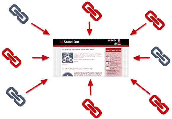 2021最新GSA Links list 几十万验证外链地址 | 5base.com